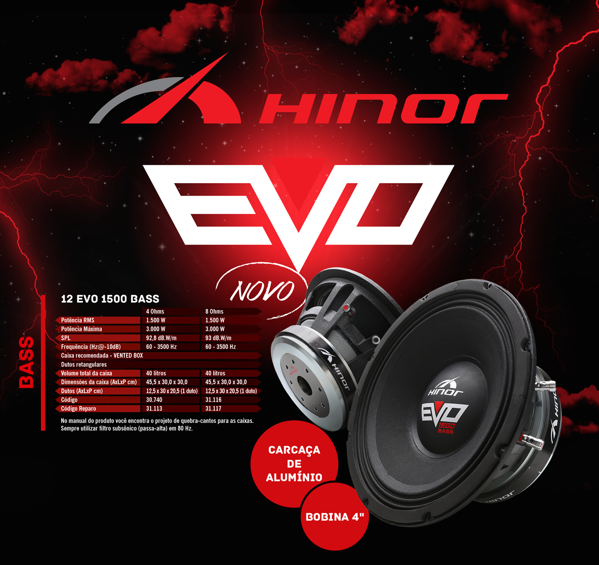 Conheça o 12”EVO 1500 - Impulsionando Atitudes