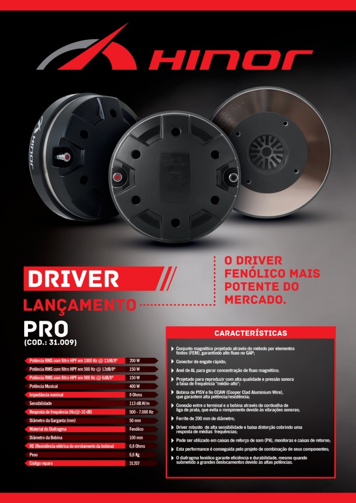 Conheça nossos produtos: Drive Pro - Impulsionando Atitudes
